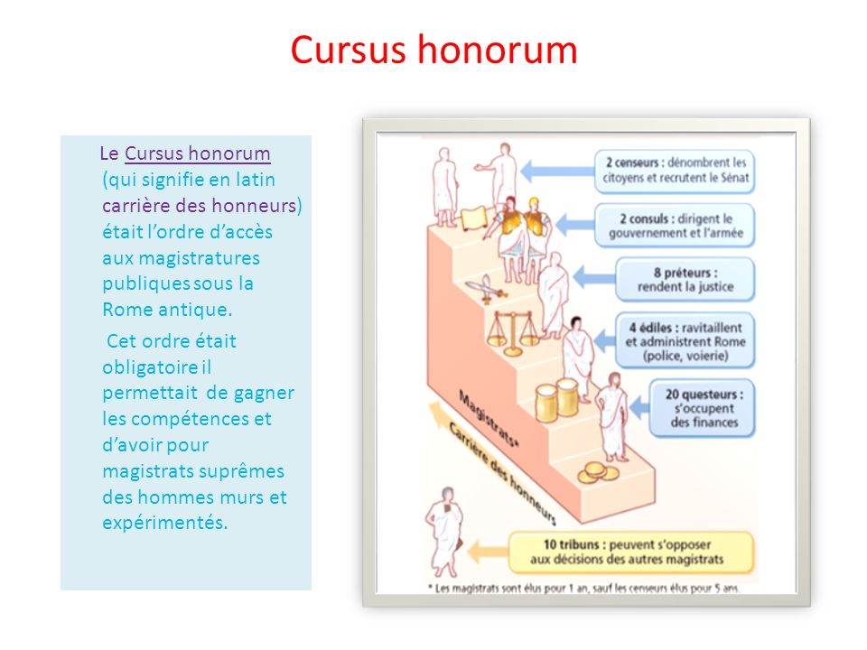 Carrière des Honneurs | Lexique Histoire-Géographie-Enseignement Moral ...